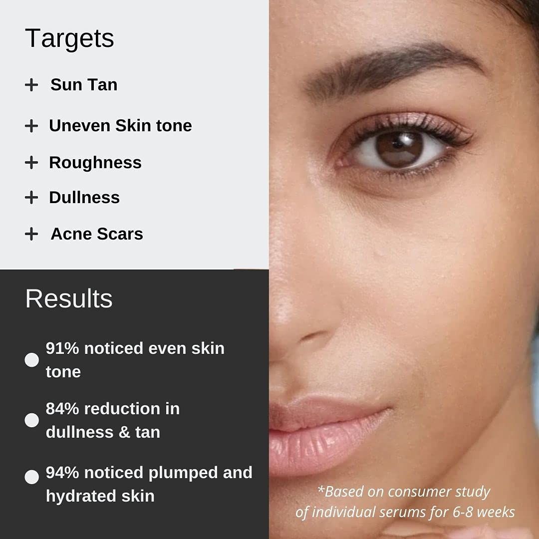 Foxy.in : Buy Minimalist De Tan Kit For Removing Tanning & Reducing Sun ...