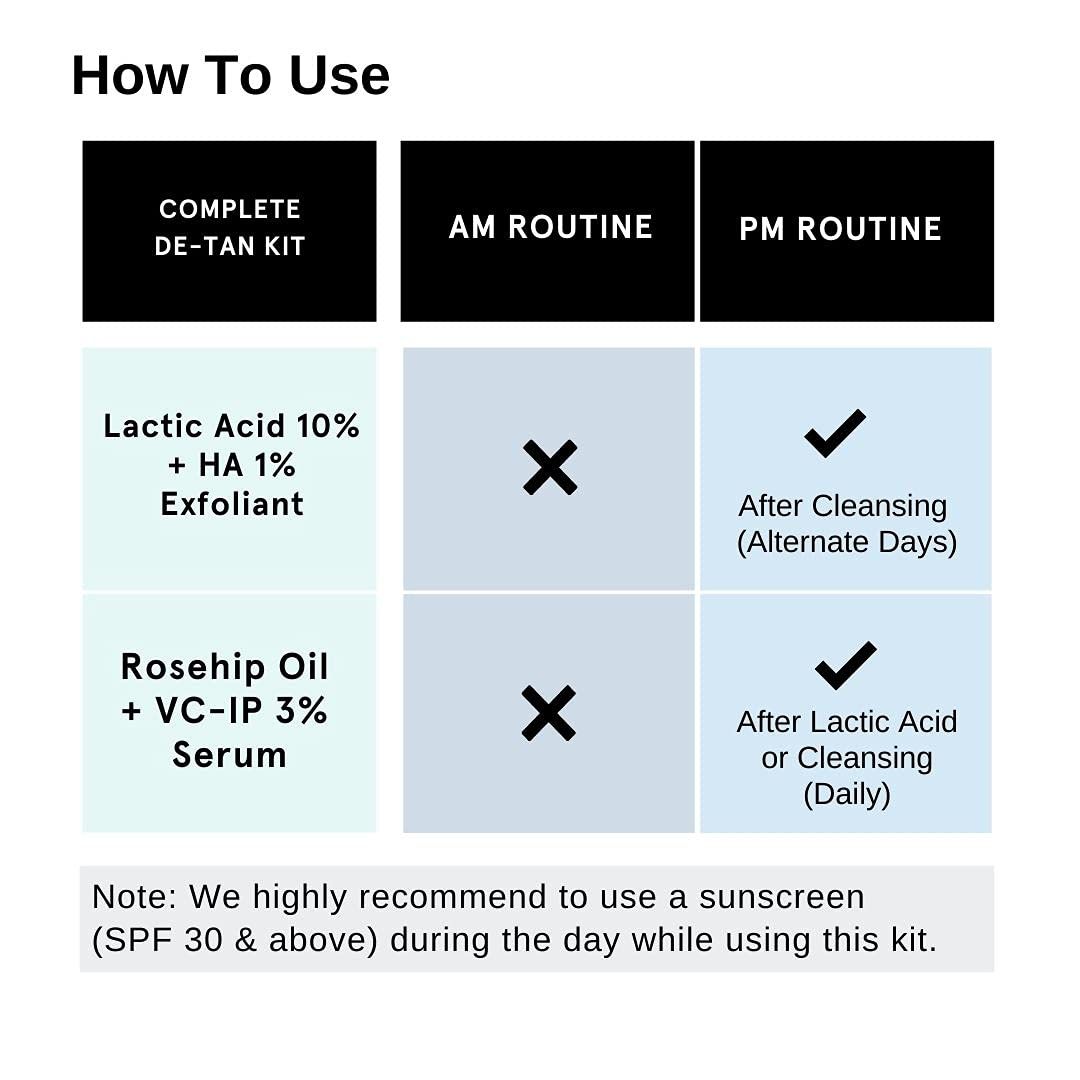 Foxy.in : Buy Minimalist De Tan Kit For Removing Tanning & Reducing Sun ...