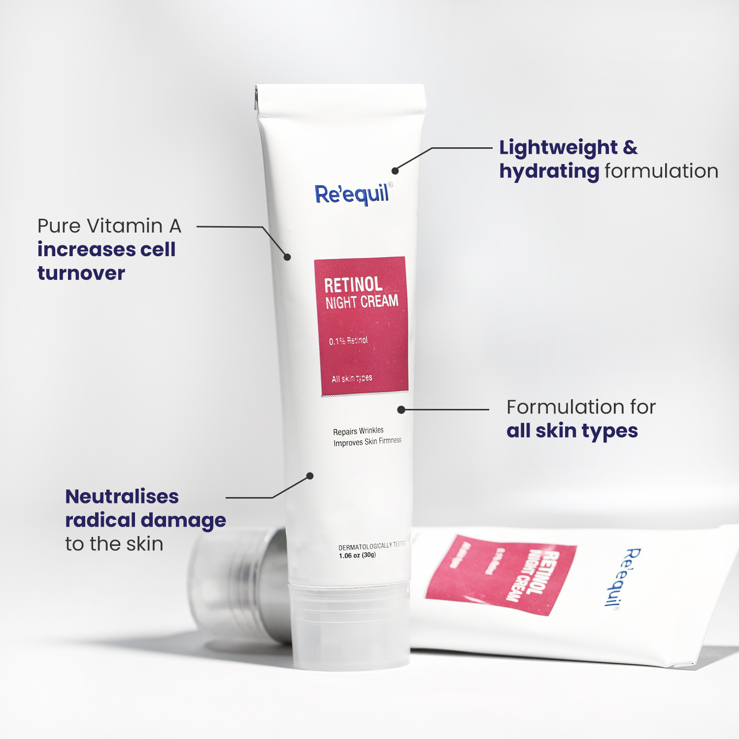 Foxy.in : Buy Re'equil 0.1% Retinol Night Cream for Wrinkles & Skin ...