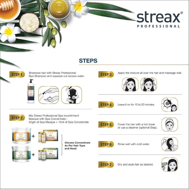Foxy.in : Buy Streax Professional Spa Nourishment Antifreeze ...