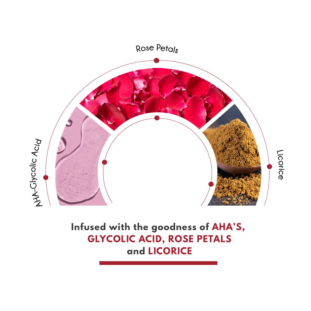 Foxy.in : Buy Auli Rose AHA 5% Glycolic Acid Rose Water Toner (210ml ...