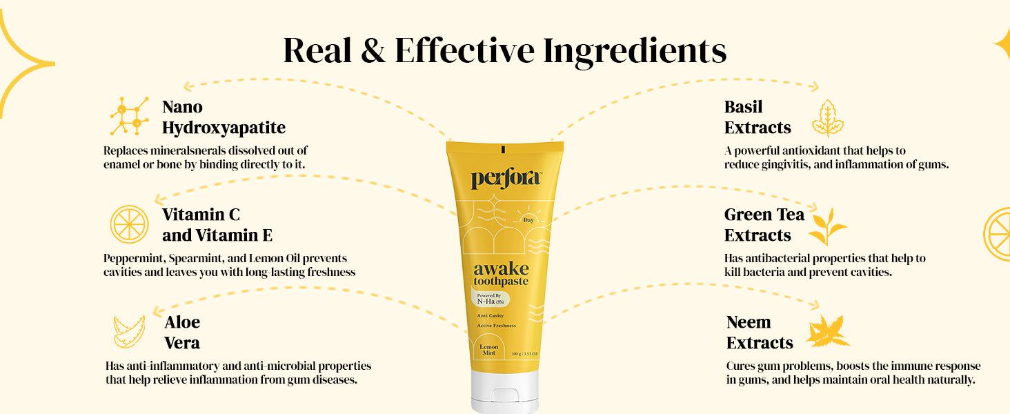 Foxy.in : Buy Perfora Awake Toothpaste Mini - Lemon Mint (10g) online ...