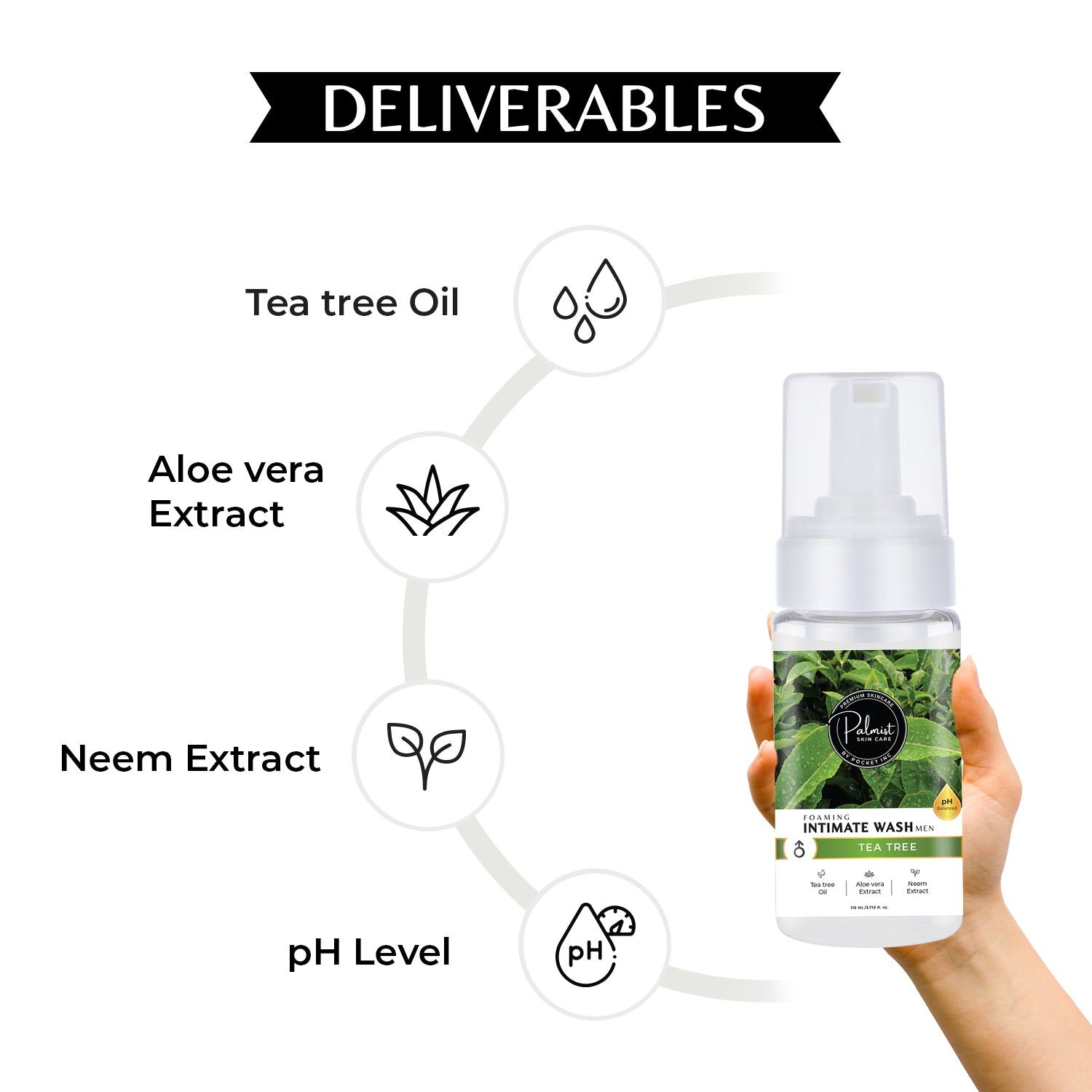 Foxy.in : Buy Palmist Tea Tree Foaming Intimate Hygiene Wash for men ...