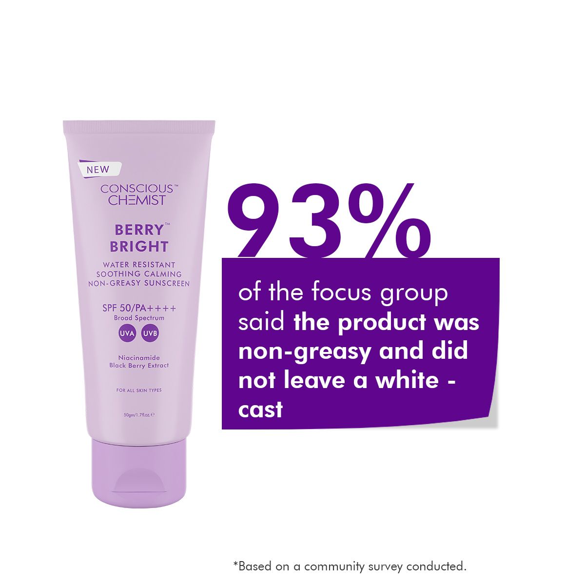 Foxy.in : Buy Conscious Chemist Berry Bright Sunscreen | SPF 50 PA ...