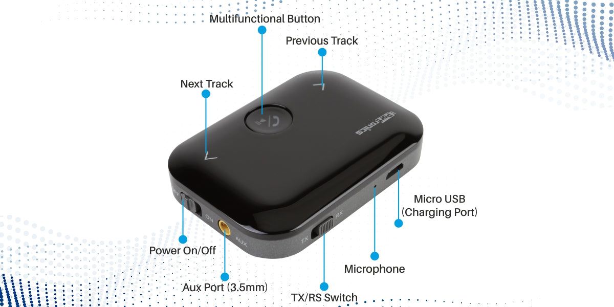 Foxy.in : Buy Portronics Auto14 2-in-1 Bluetooth Transmitter & Receiver ...