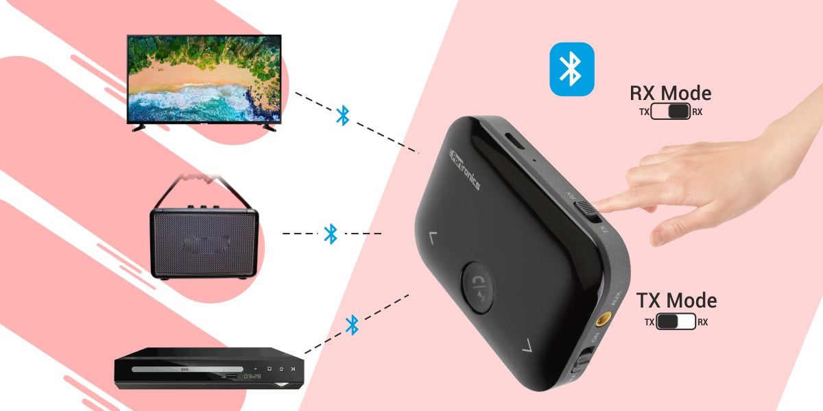 Foxy.in : Buy Portronics Auto14 2-in-1 Bluetooth Transmitter & Receiver ...