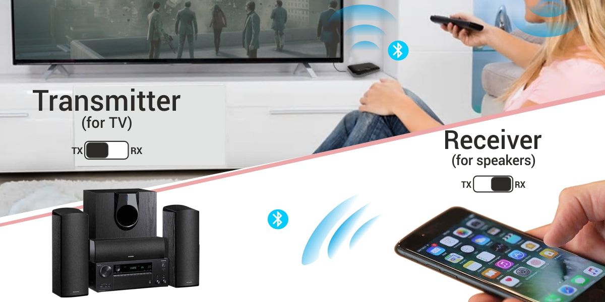 Foxy.in : Buy Portronics Auto14 2-in-1 Bluetooth Transmitter & Receiver ...