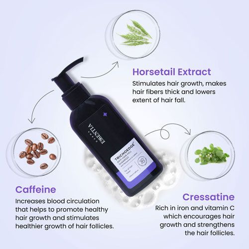 Foxy.in : Buy Derma Essentia Trichoedge Anti Hair Fall Shampoo (100ml ...