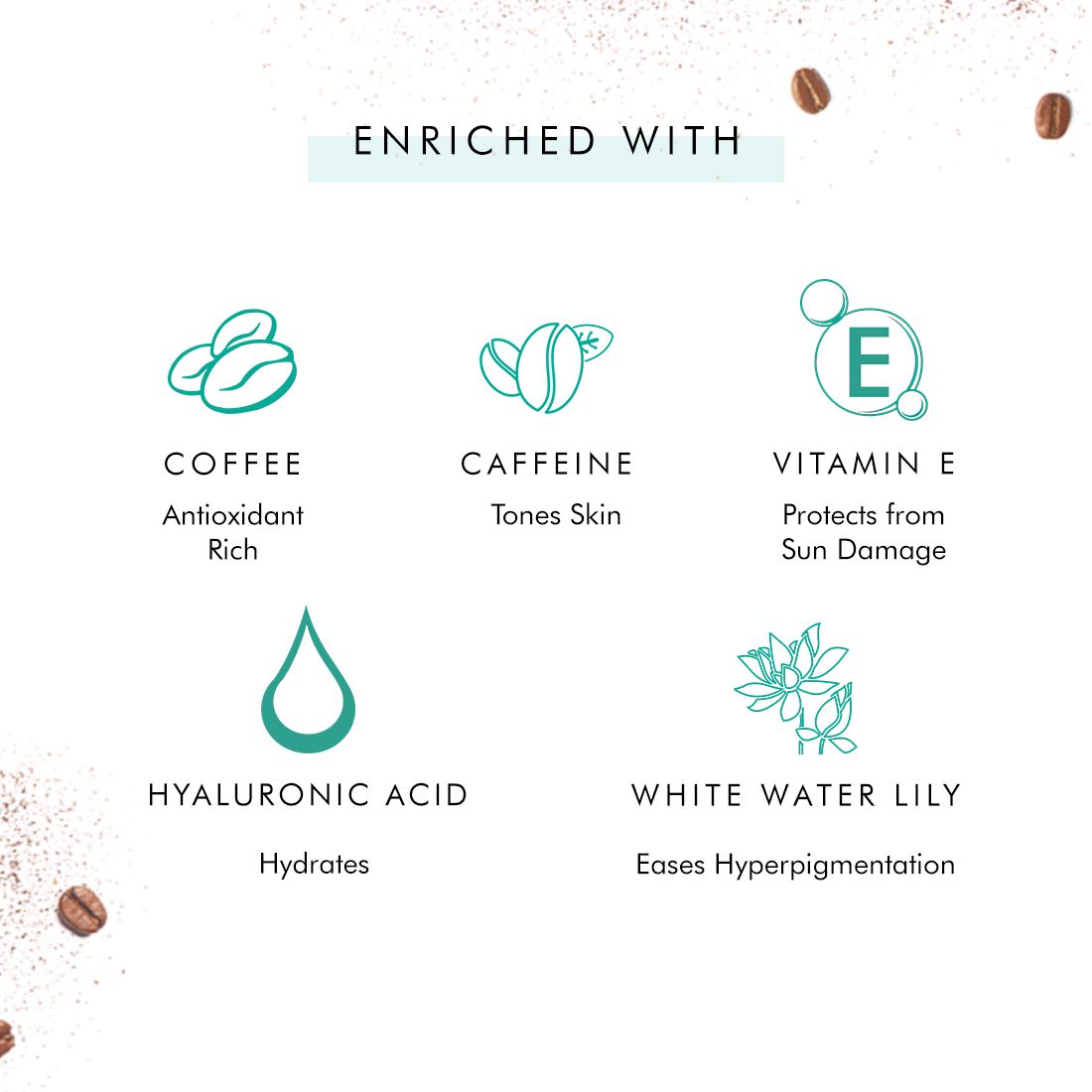 Foxy.in : Buy mCaffeine Must-Have Coffee Face Duo (140ml) online in ...