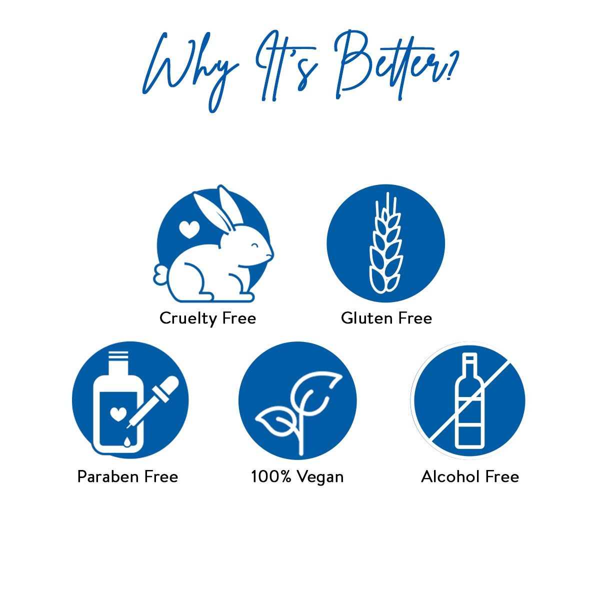 Foxy.in : Buy Clensta CoV-Guard Protection Lotion (100ml) online in India on Foxy. Free shipping ...