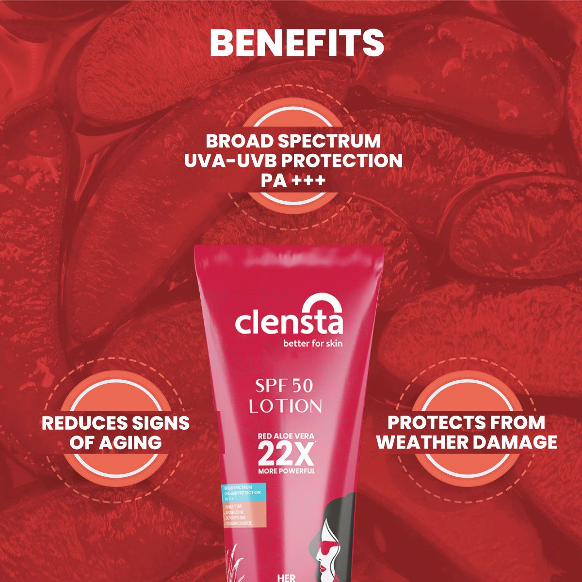 Foxy.in : Buy Clensta SPF 50 Lotion (50ml) online in India on Foxy ...