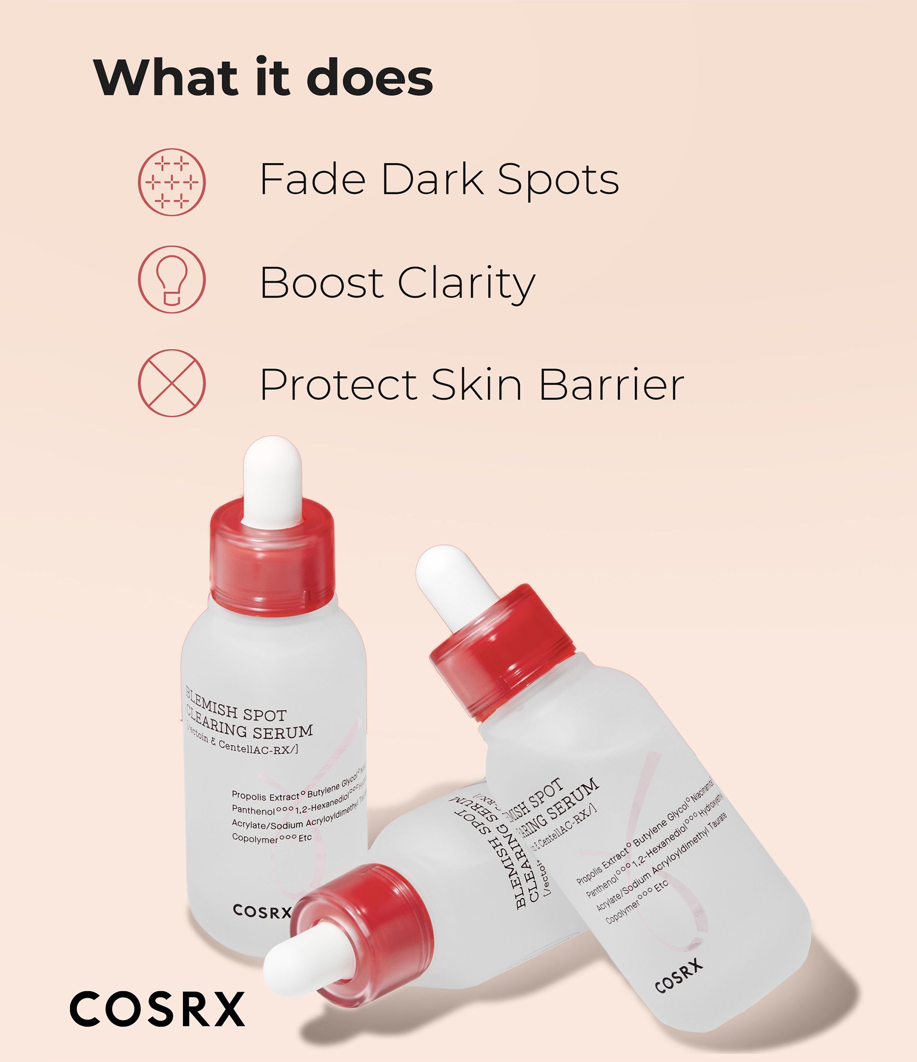 Foxy.in : Buy Cosrx Ac Collection Blemish Spot Clearing Serum (40ml ...