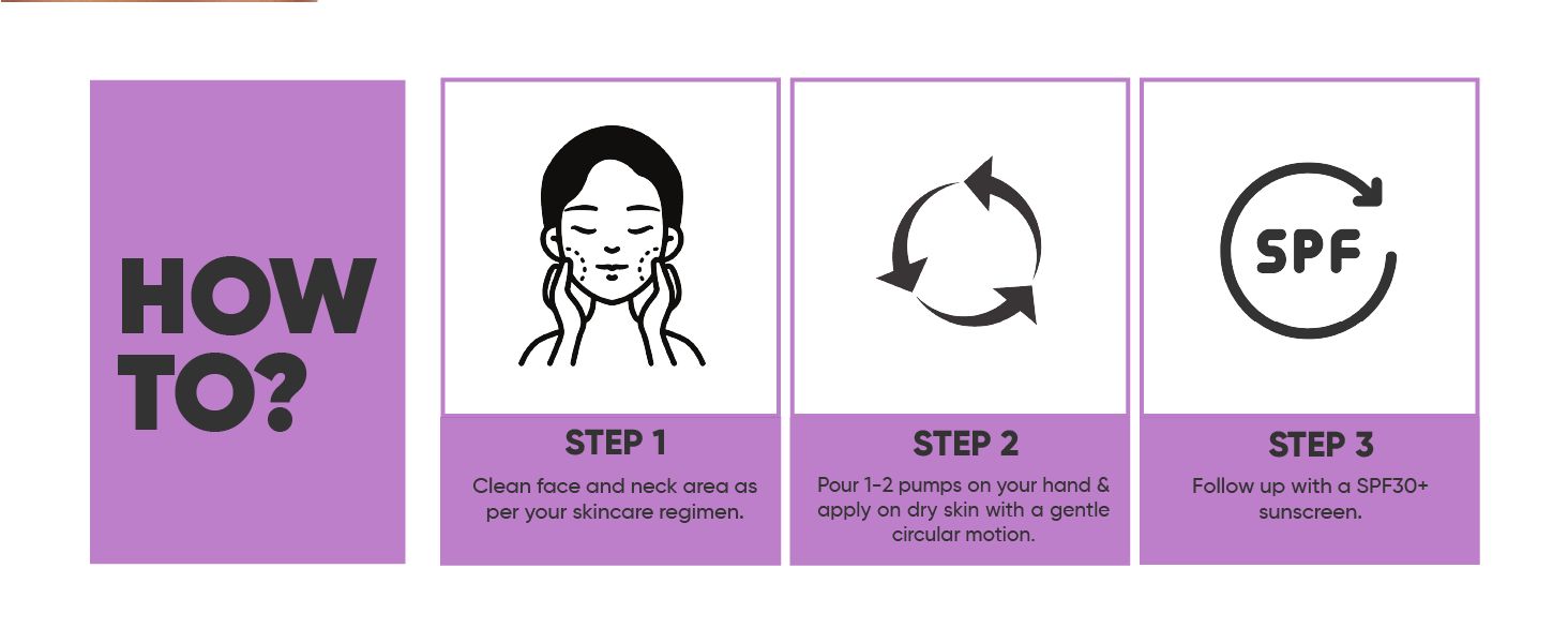 Foxy.in : Buy Cos-IQ BHA-2% Encapsulated Salicylic Acid Emulsion (30ml ...