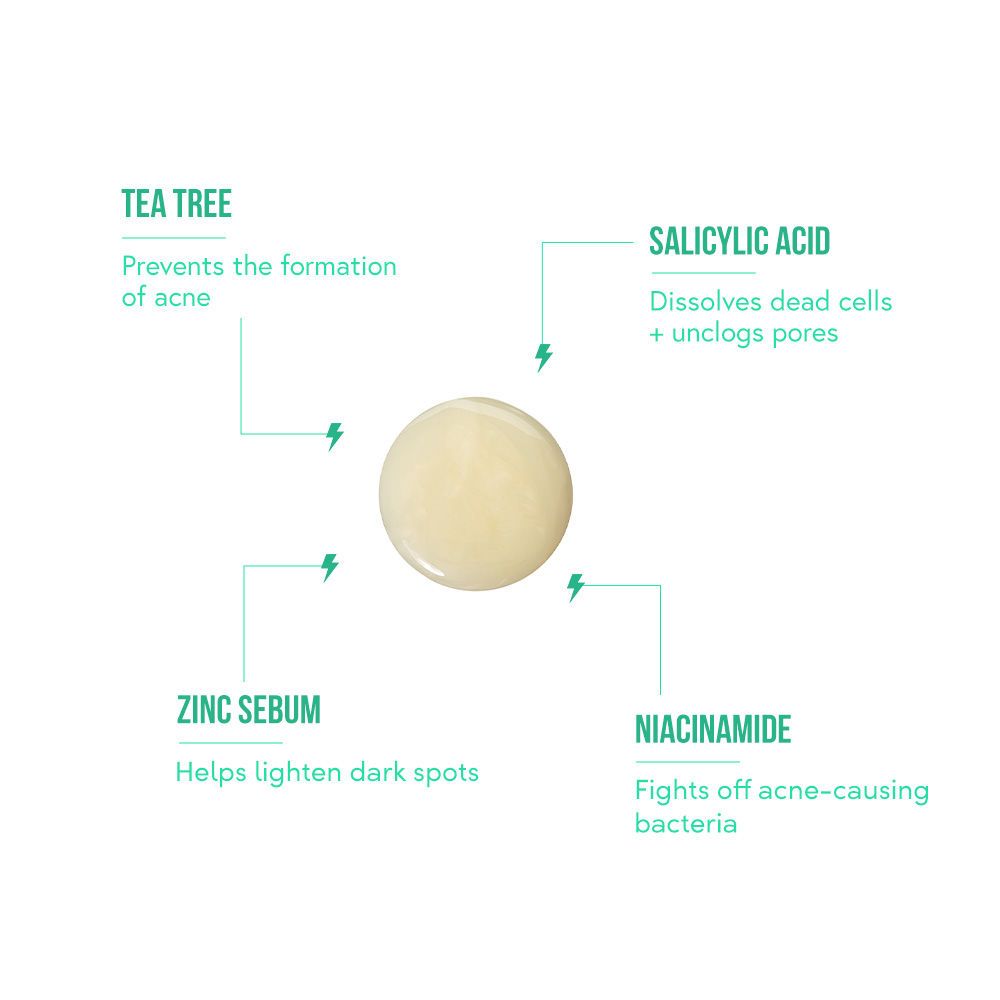 Foxy.in : Buy Acne Squad Breakout Terminator Spot Corrector With ...