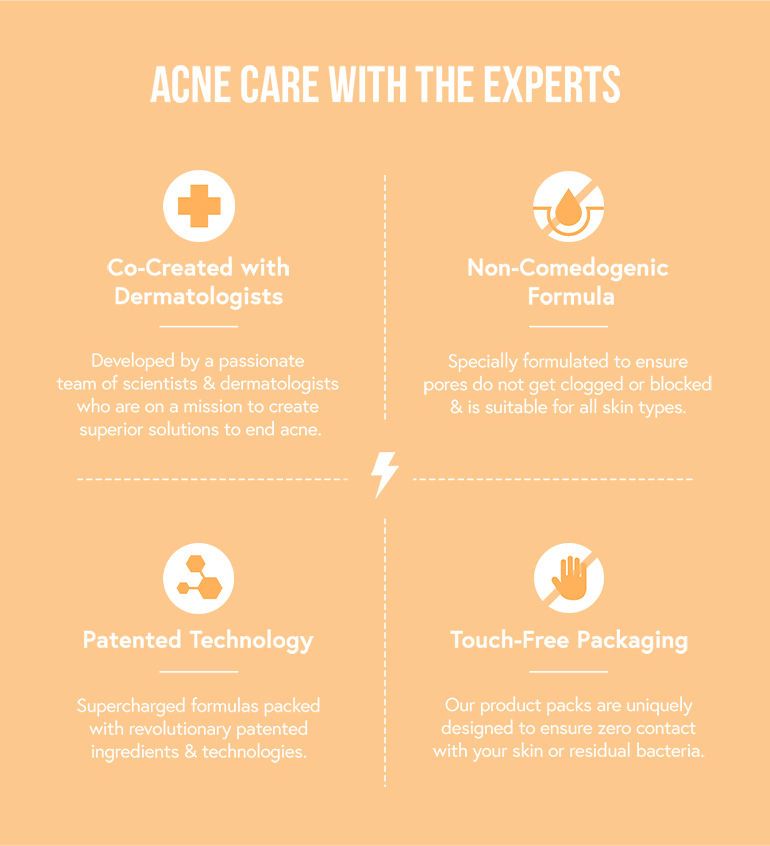 Foxy.in : Buy Acne Squad Super Saviour Serum With Triple Complex ...