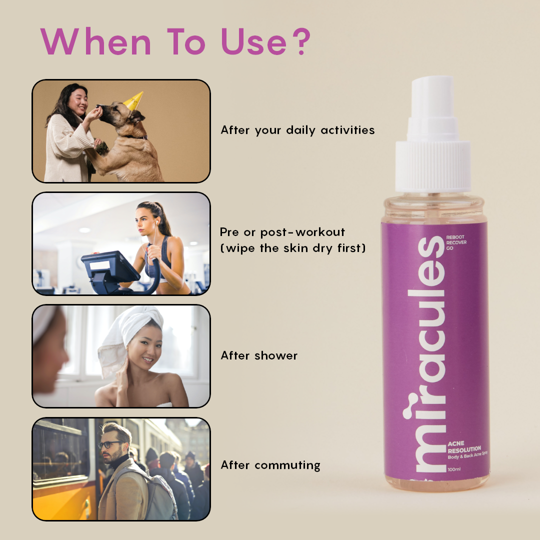 Foxy.in : Buy Miracules Acne Resolution Body and Back Acne Spray (100ml ...