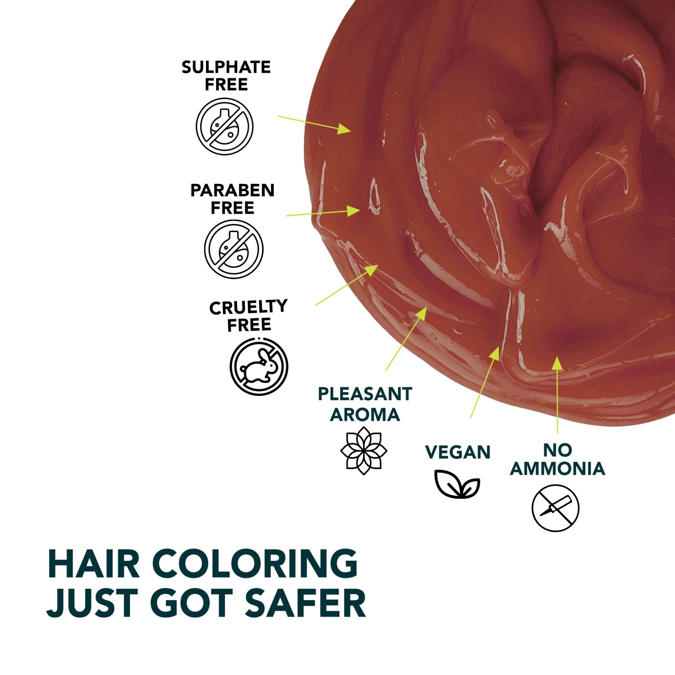 Foxy.in : Buy Paradyes Ammonia Free Ginger Copper Semi-Permanent Hair ...