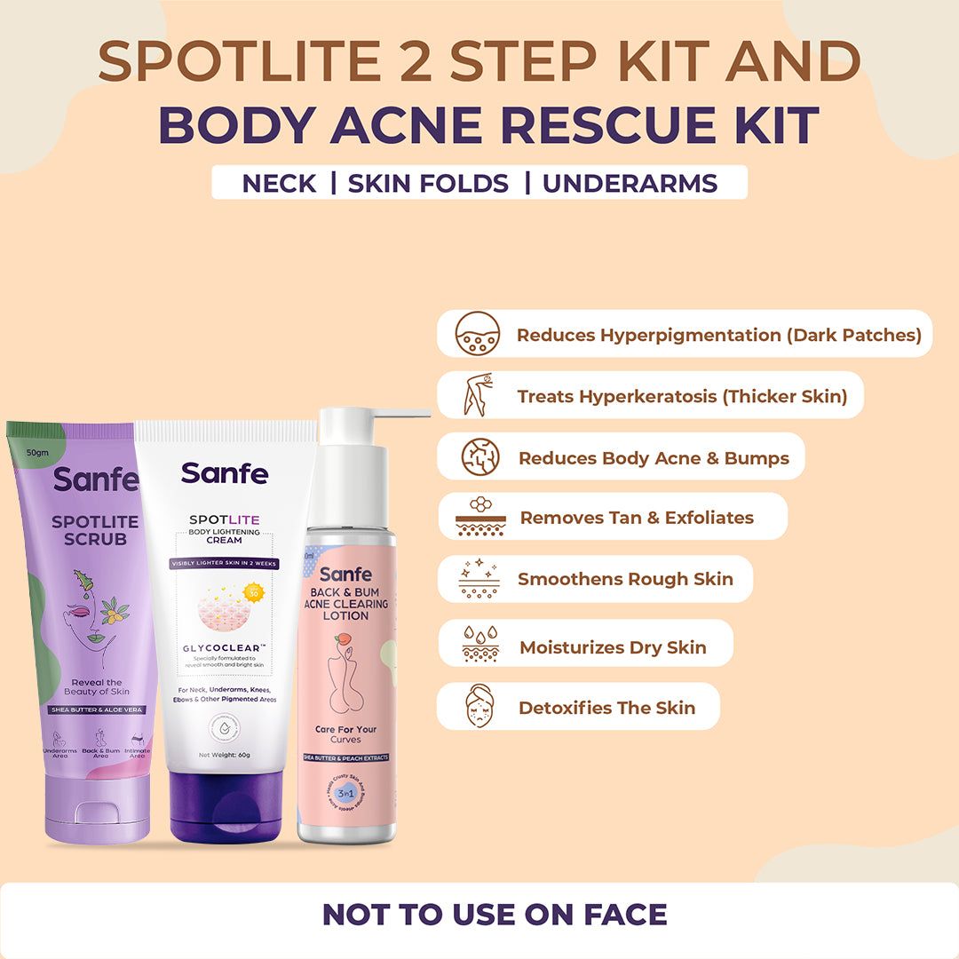 Foxy.in : Buy Sanfe Spotlite 2 Steps Kit and Body Acne Rescue Kit ...