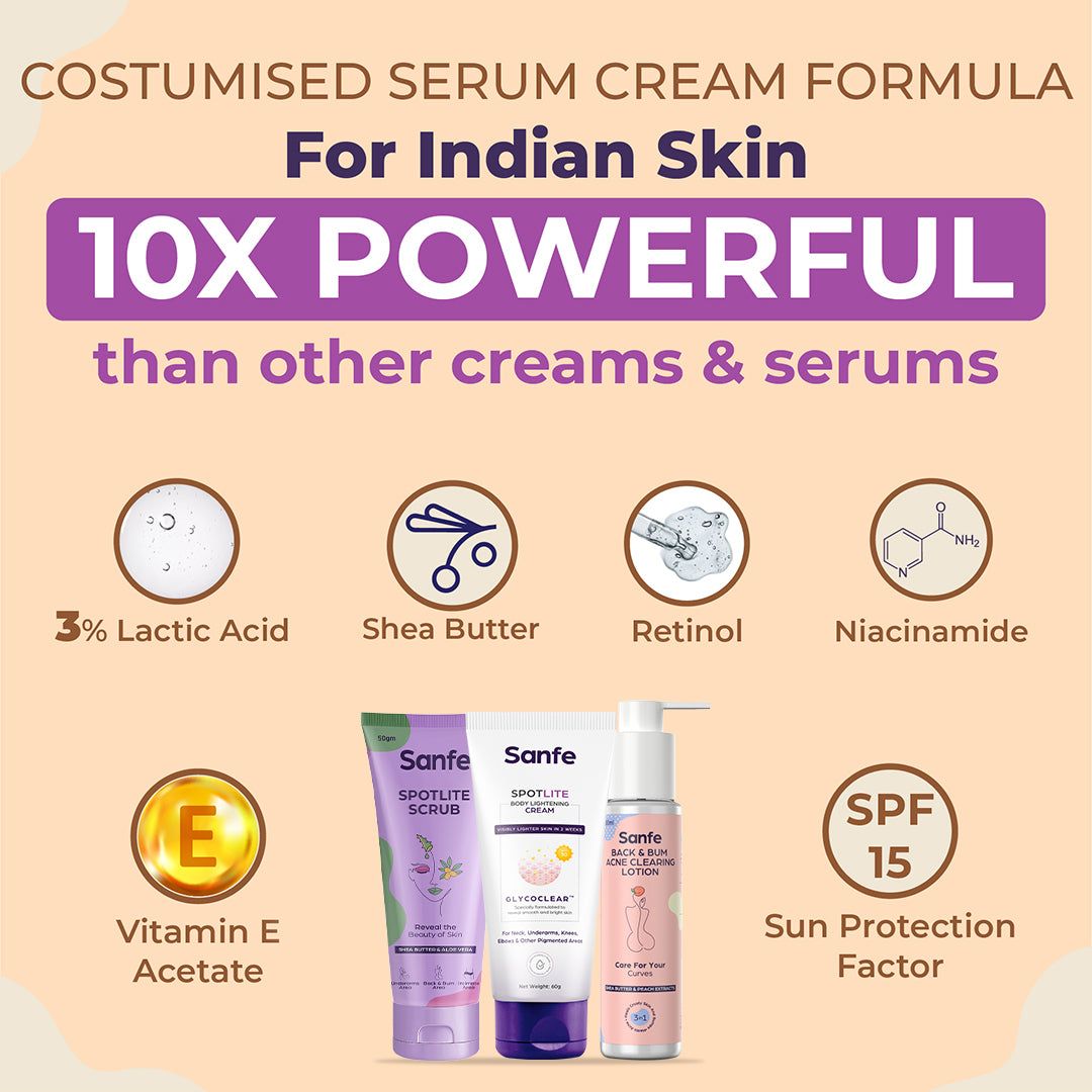 Foxy.in : Buy Sanfe Spotlite 2 Steps Kit and Body Acne Rescue Kit ...