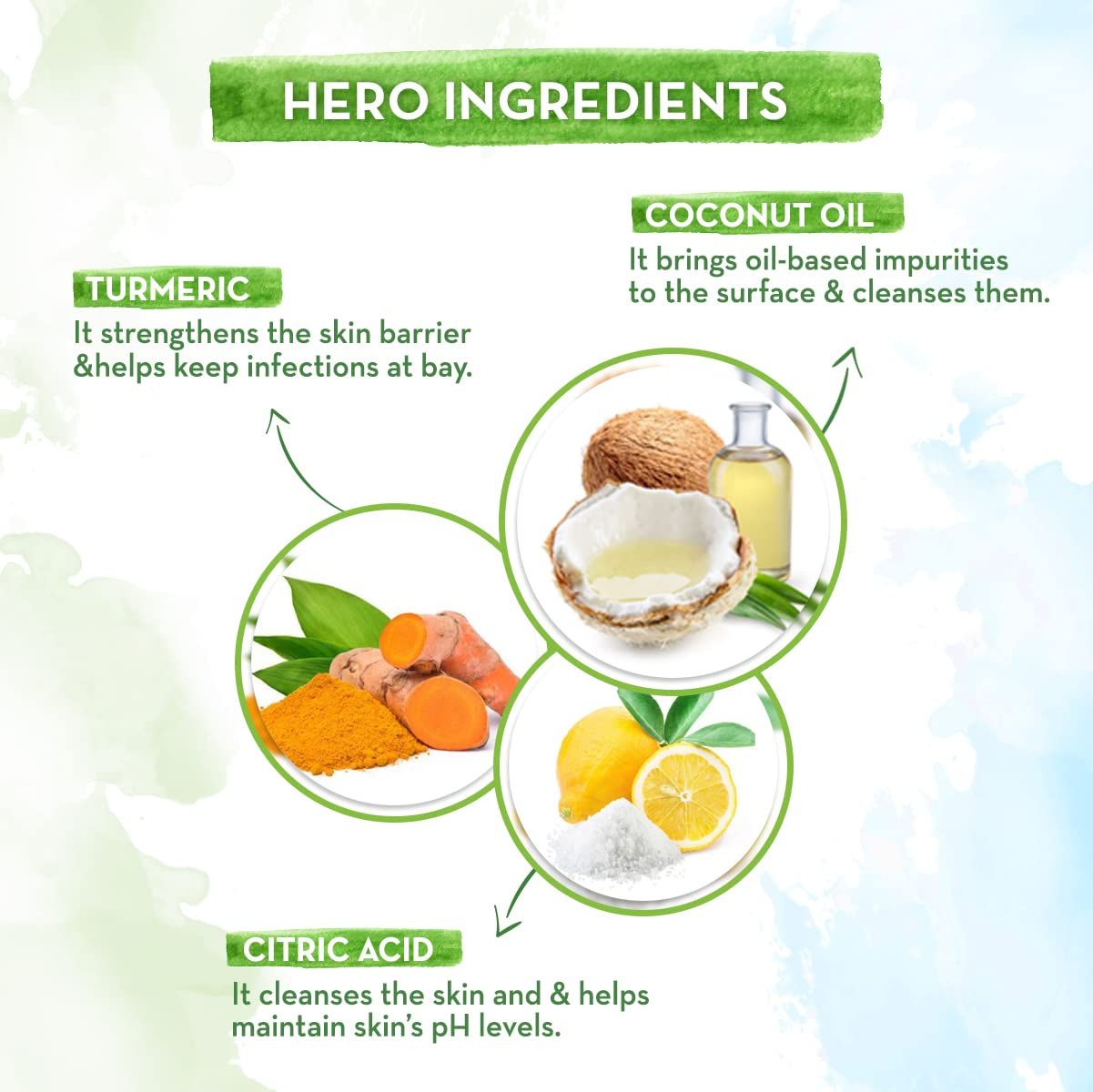 Foxy.in : Buy mamaearth Coco Soft Bathing Bar (75g x 2) online in India ...