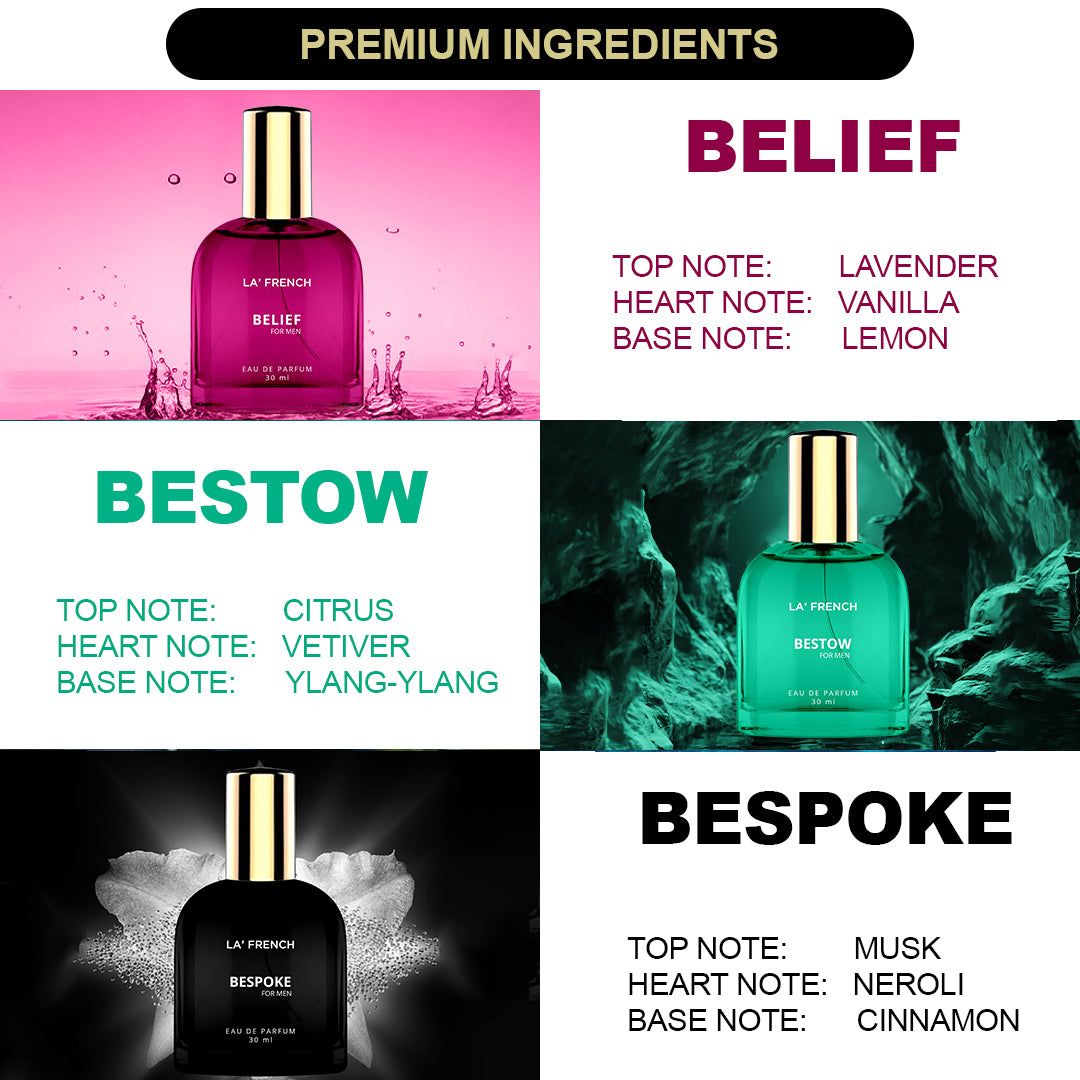 Foxy.in : Buy La French Belief- Bestow & Bespoke Perfume Gift Set For ...