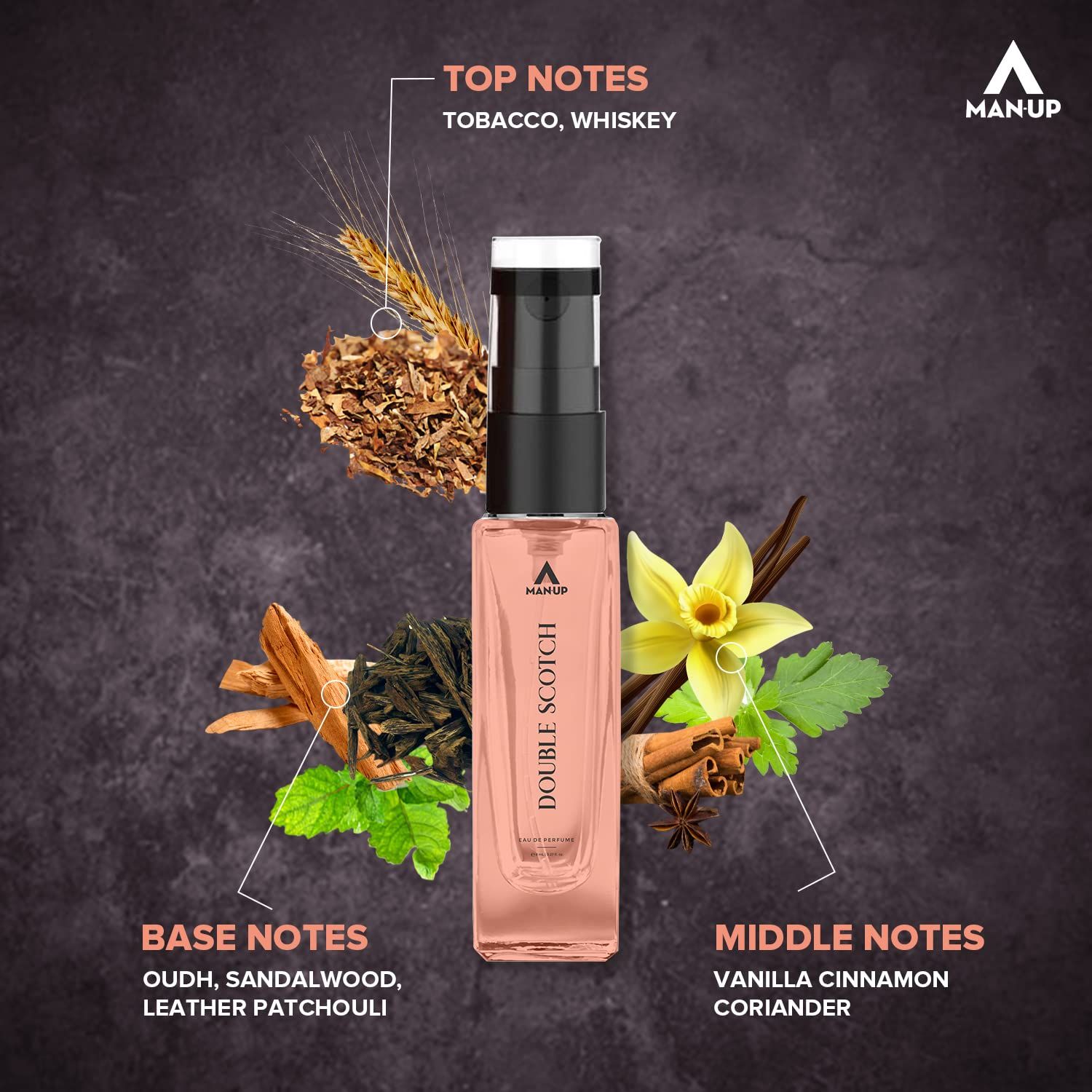 Foxy.in : Buy Man-Up Double Scotch Perfume For Men Eau De Perfume (8ml ...