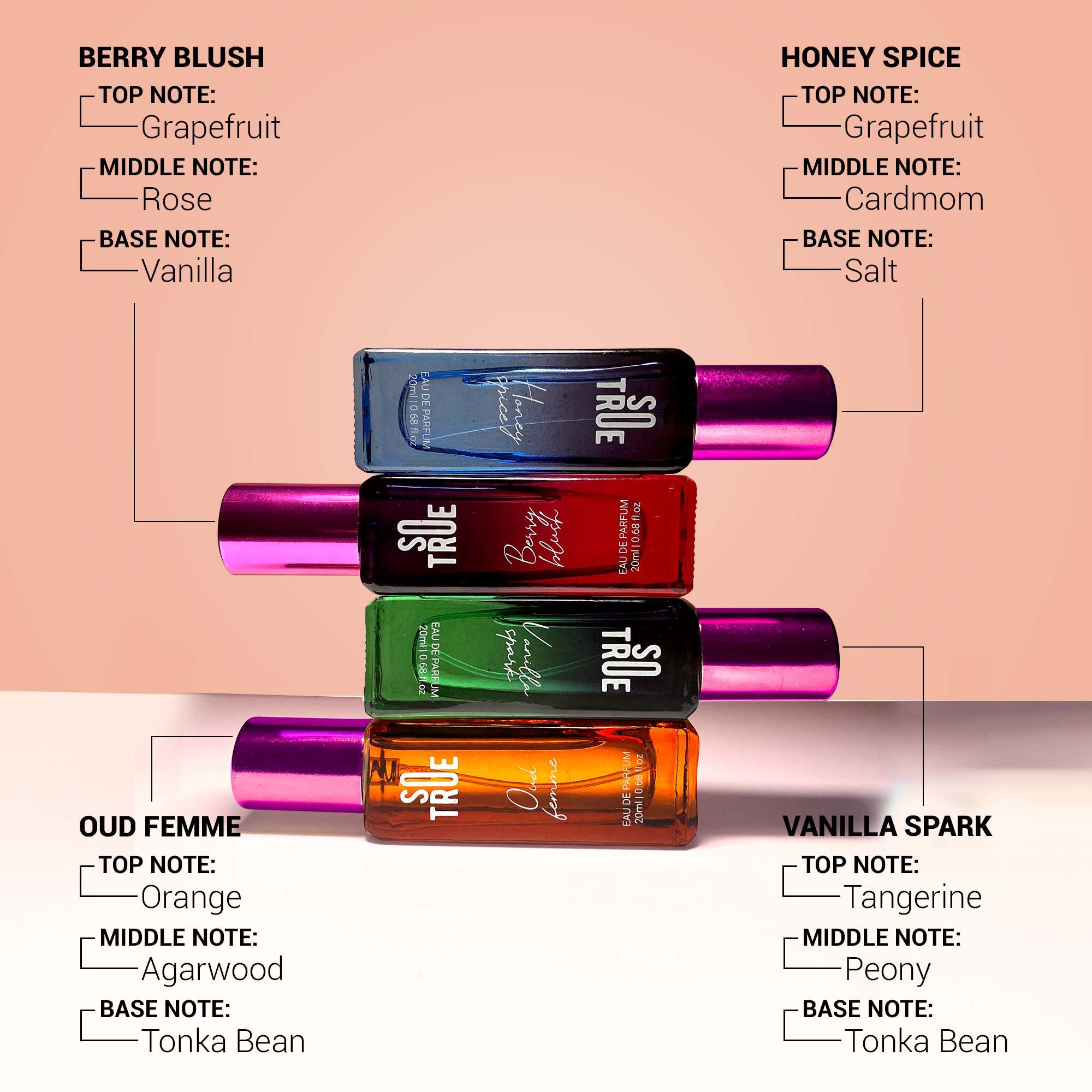 Foxy.in : Buy Sotrue Perfume For Women Gift Set Pack of 4x20 ml online ...