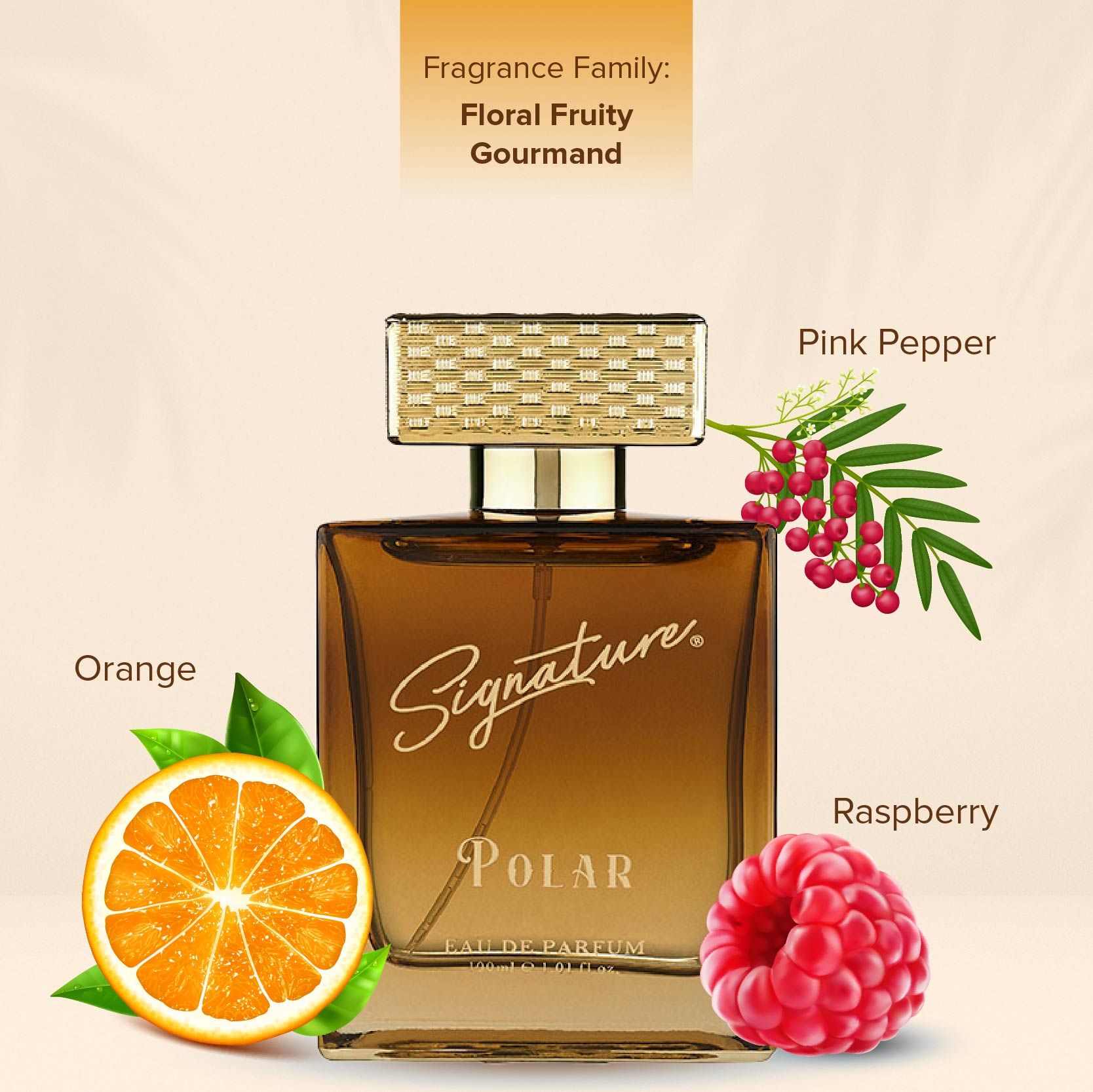 Foxy.in : Buy Signature Aura- Polar Perfume For Men & Women (100ml ...